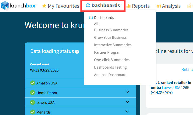 Managing Favourite Dashboards