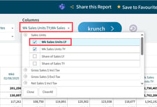 Comparing This Year’s Sales to Last Year
